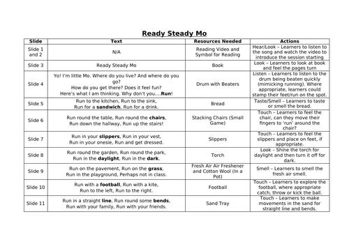 Ready Steady Mo Sensory Story | Teaching Resources