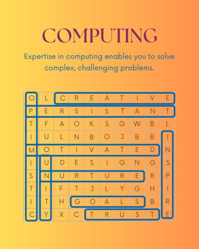 Computer Science Posters - Positive words | Teaching Resources