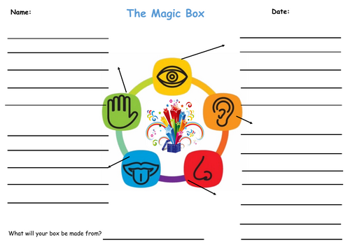 The Magic Box Poetry Unit KS1, teaching slides, activity sheet and poem ...