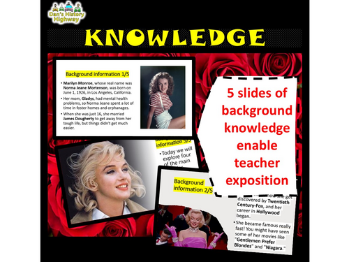 What really happened to Marilyn Monroe? | Teaching Resources