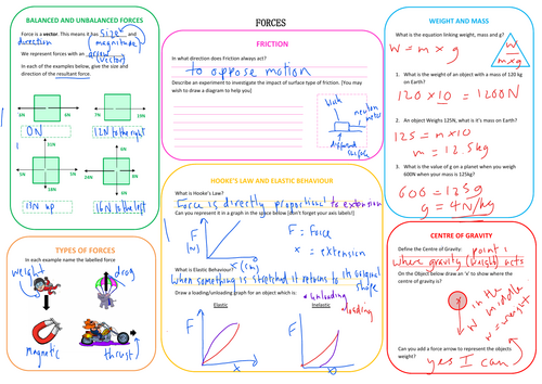 CIE IGCSE Physics - Motion, Forces and Energy - Topic 1 - Complete Set ...