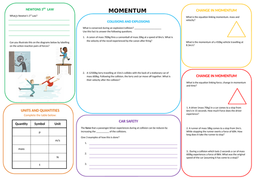 CIE IGCSE Physics - Motion, Forces and Energy - Topic 1 - Complete Set ...