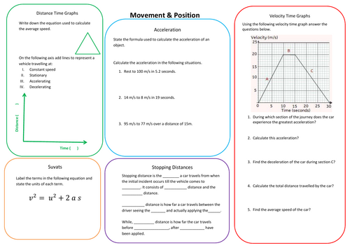 CIE IGCSE Physics - Motion, Forces and Energy - Topic 1 - Complete Set ...