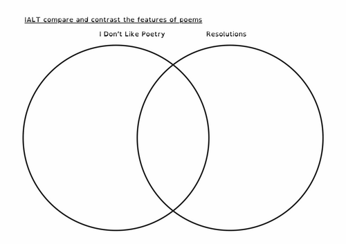 Guided Reading Poetry Week UKS2 | Teaching Resources