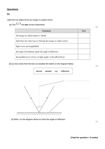 Cie Igcse Physics Waves Topic 3 Complete Set Of Resources Teaching Resources