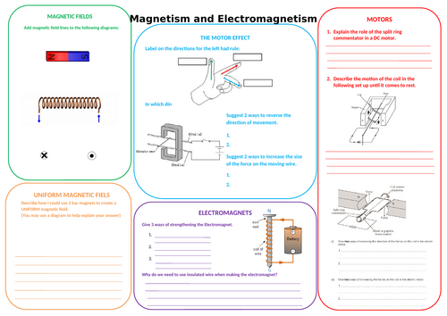 CIE IGCSE Physics - Electricity and Magnetism - Topic 4 - Complete Set ...