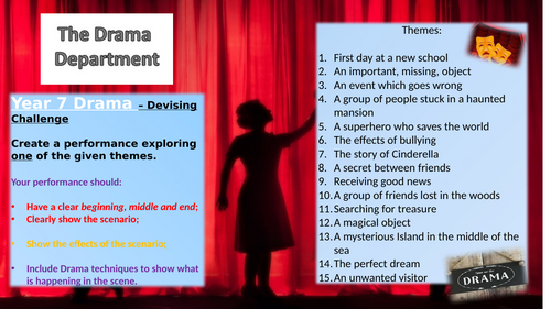 Practical Ks3 and Ks4 Drama Cover Work | Teaching Resources