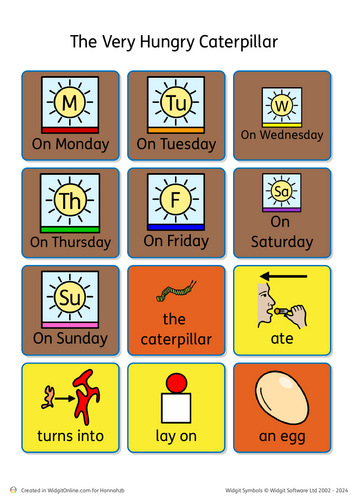 The very hungry caterpillar colourful semantics | Teaching Resources