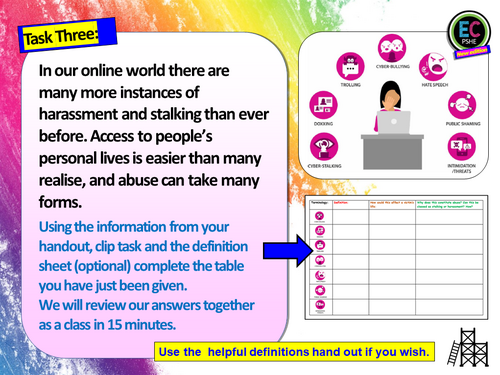 Stalking, Harassment + Law PSHE | Teaching Resources