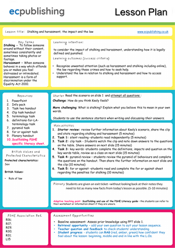 Stalking, Harassment + Law PSHE | Teaching Resources
