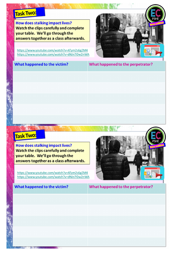 Stalking, Harassment + Law PSHE | Teaching Resources