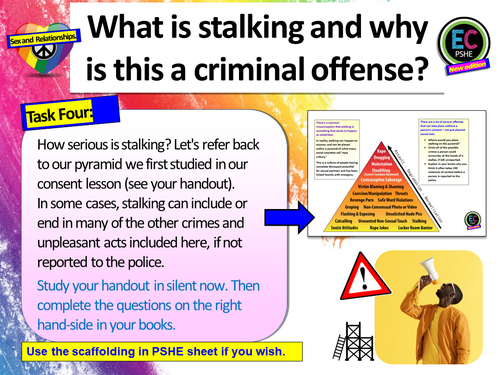 Stalking, Harassment + Law PSHE | Teaching Resources
