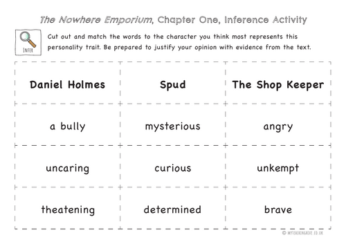 KS2 - The Nowhere Emporium - Whole Class Guided Reading - age 9 ...