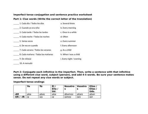 Imperfect tense conjugation and sentence practice worksheet | Teaching ...