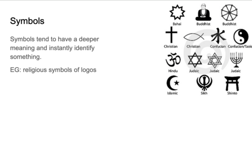 Worldviews: Religious Symbols and Signs | Teaching Resources