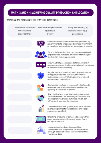 IGCSE Business Unit 4.3 and 4.4: Achieving Quality Production and ...