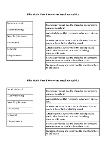 Film Music PowerPoint and Worksheets Year 8 (KS3) | Teaching Resources