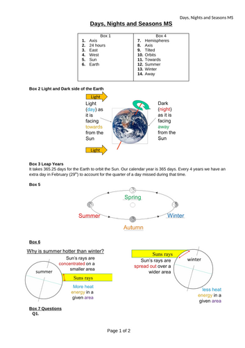 Days, nights and seasons | Teaching Resources