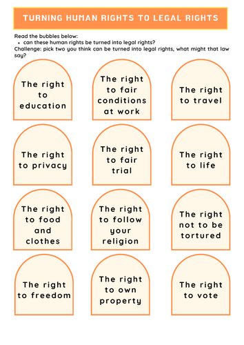 Edexcel Citizenship L14- Legal Rights | Teaching Resources