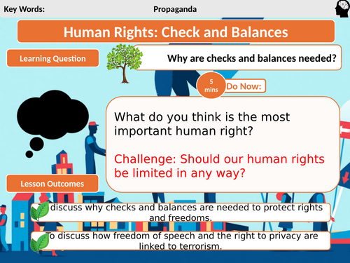 Edexcel Citizenship L18- Human Rights Checks and Balances | Teaching ...