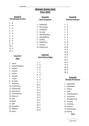 Olympic Games Paris 2024 QUIZ | Teaching Resources