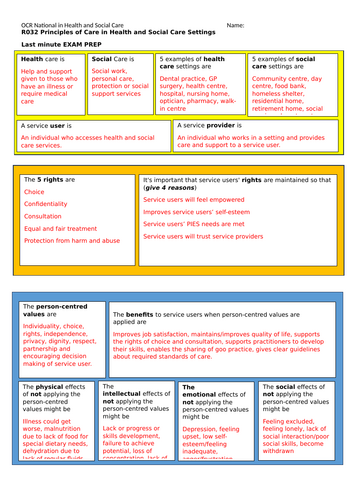 R032 Principles of Care in Health and Social Care Settings - Retrieval ...