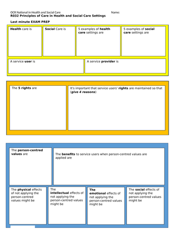 R032 Principles of Care in Health and Social Care Settings - Retrieval ...