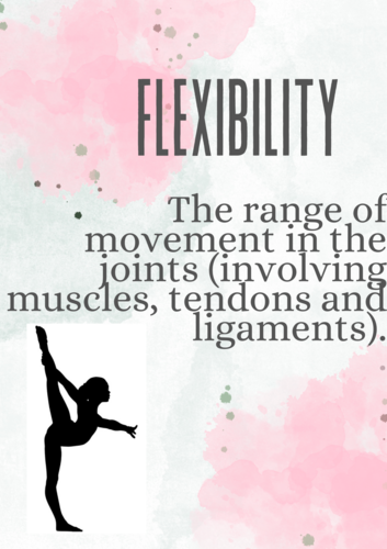 Physical Skill posters for Dance - for KS3/KS4 | Teaching Resources
