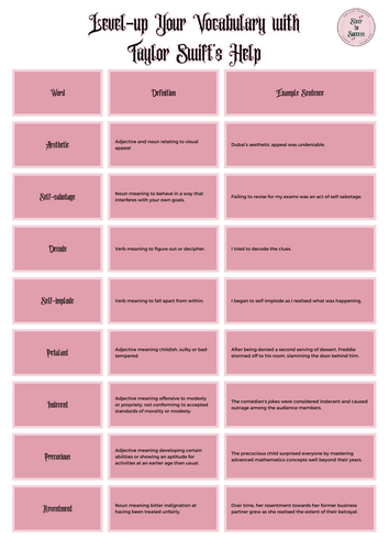 Creative writing grade 9 vocabulary courtesy of Taylor Swift | Teaching ...