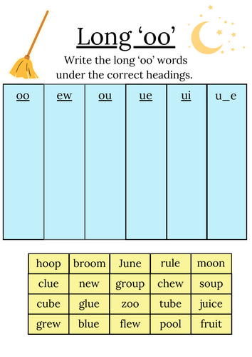 Long oo Long i and ur Sound Family Phonic Sheets | Teaching Resources