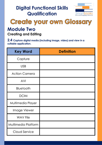 Digital Functional Skills - Module 2 - Creating & Editing - Unit 2.4 ...