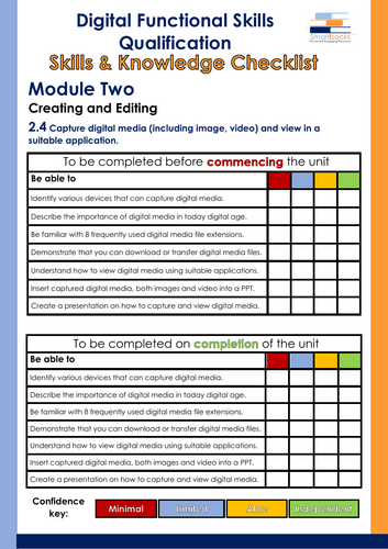 Digital Functional Skills - Module 2 - Creating & Editing - Unit 2.4 ...