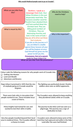 Why did people go on Crusade? | Teaching Resources