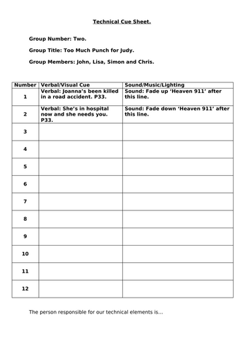 Technical theatre cue sheet. | Teaching Resources