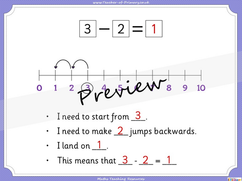 Subtraction on a Number Line - Year 1 | Teaching Resources
