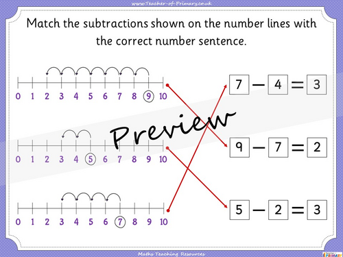 Subtraction on a Number Line - Year 1 | Teaching Resources