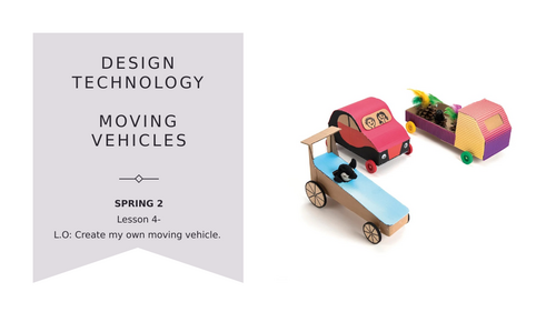 David Hockney KS2 Art unit of work | Teaching Resources