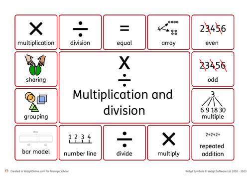 Year 3 multiplication and division widget | Teaching Resources