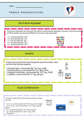 French pronunciation tips | Teaching Resources