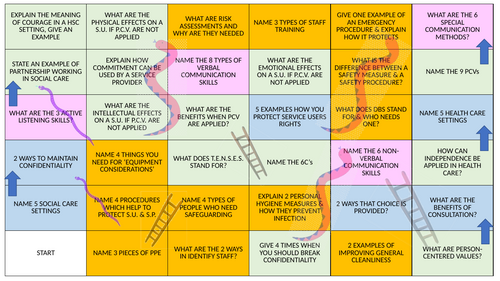 Health & Social Care - R032 retrieval revision games | Teaching Resources