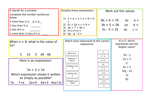 Algebra A3 worksheet | Teaching Resources