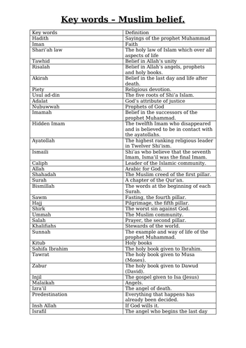 Key words list Muslim beliefs Edexcel Ethics, Religion and life ...