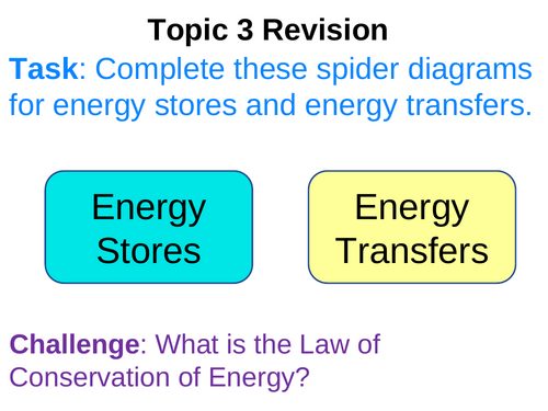 Conservation of Energy CP3 / SP3 Edexcel 9-1 GCSE Physics revision ...