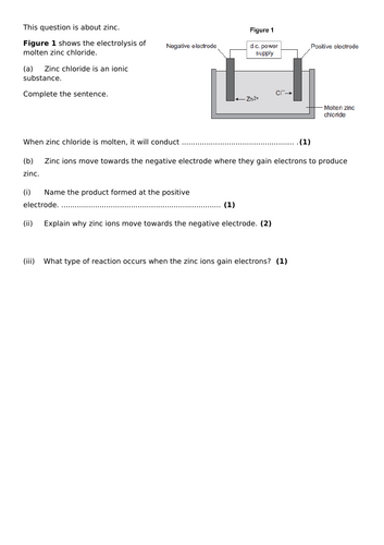 Electrolysis of molten ionic compounds | Teaching Resources