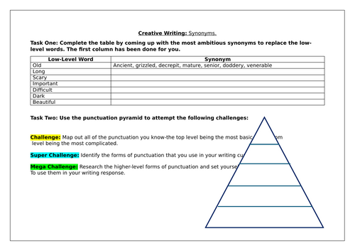 Creative Writing: Describing a setting | Teaching Resources