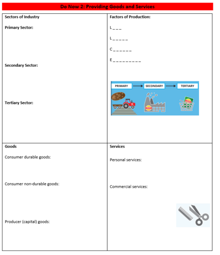 EDUQAS GCSE Business Activity Starter Booklet | Teaching Resources