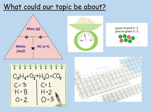 AQA GCSE Chemistry Reacting Mass Calculations Full Lesson Presentation ...