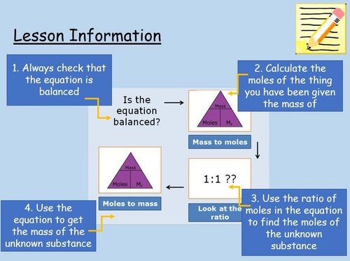 AQA GCSE Chemistry Reacting Mass Calculations Full Lesson Presentation ...
