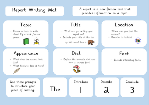 Writing Genre mats | Teaching Resources