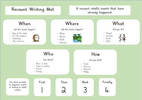 Writing Genre mats | Teaching Resources